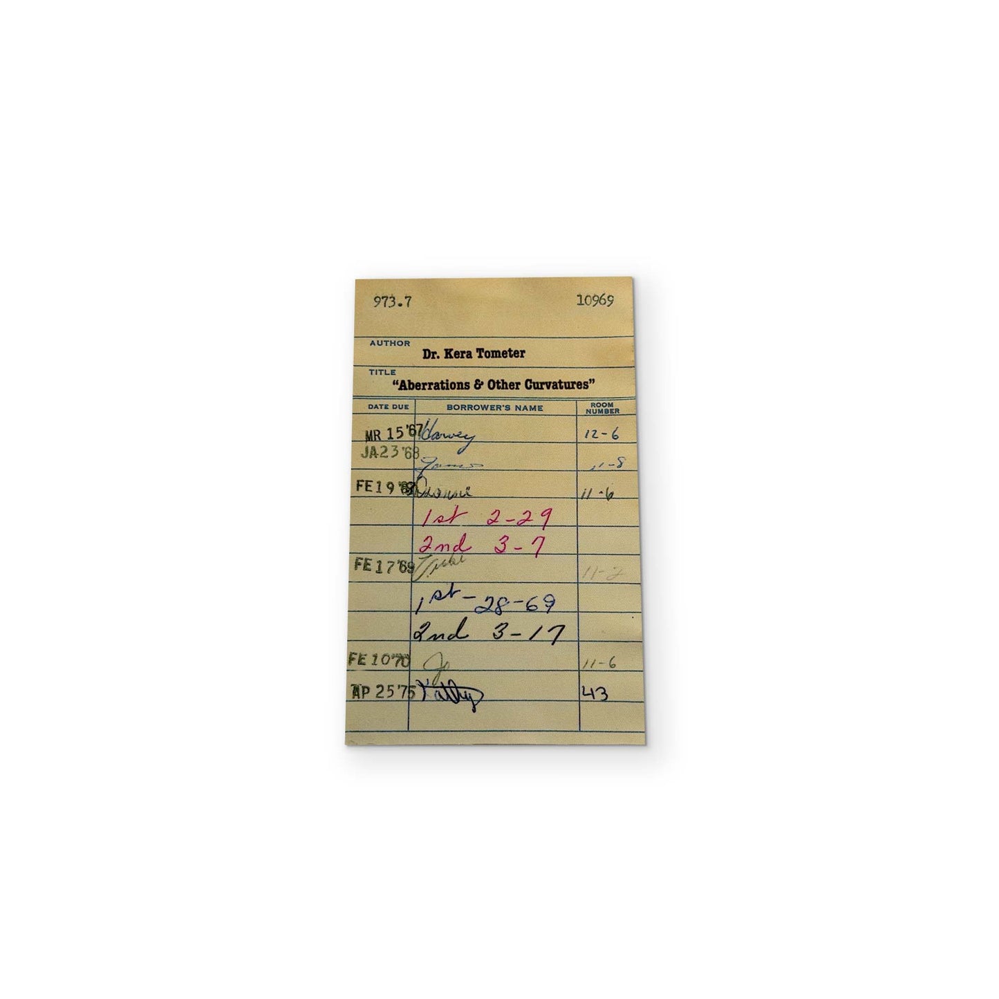 Microfiber Cloth That Looks Like a Library Card – Nerdwax