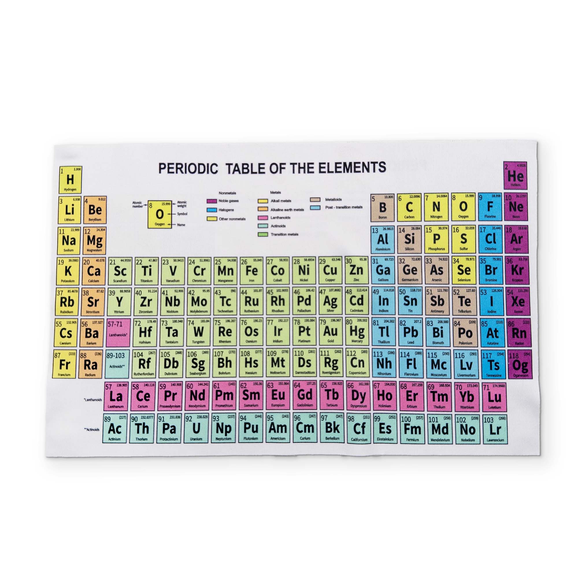 Microfiber Cloth That Looks Like a Periodic Table of the Elements – Nerdwax